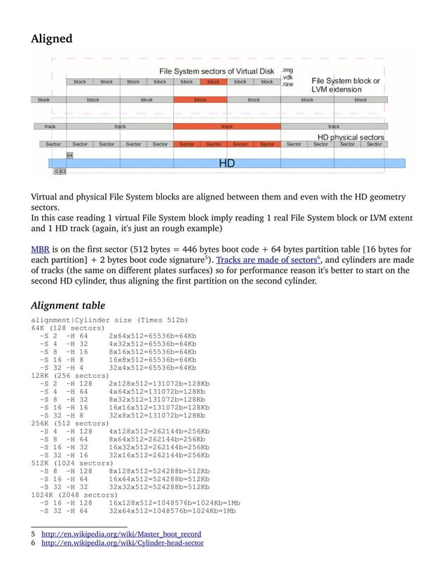 Disk Partition Alignment Pdf