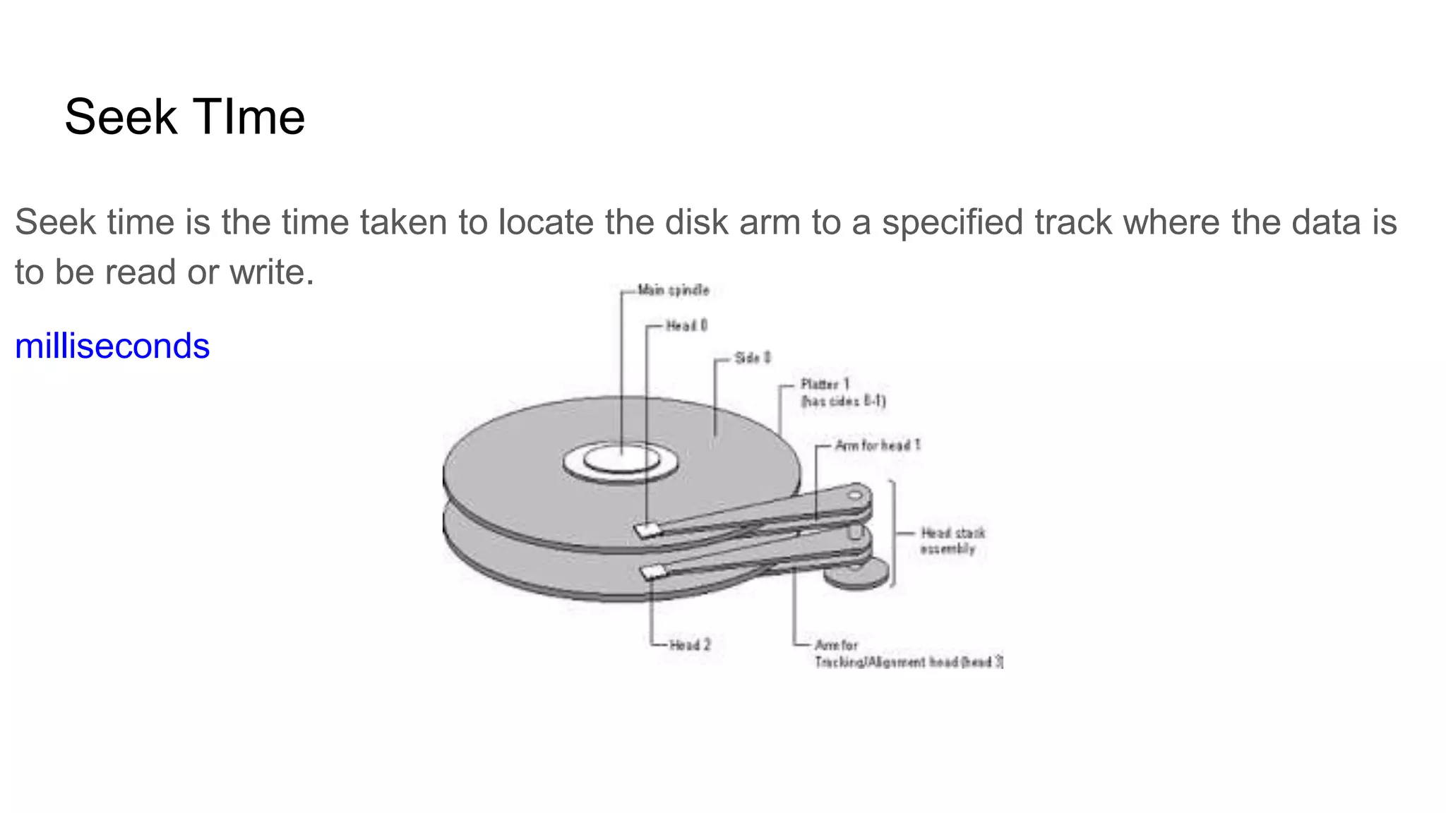 Disk Architecture.pptx