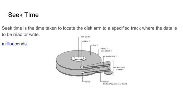 Disk Architecture.pptx