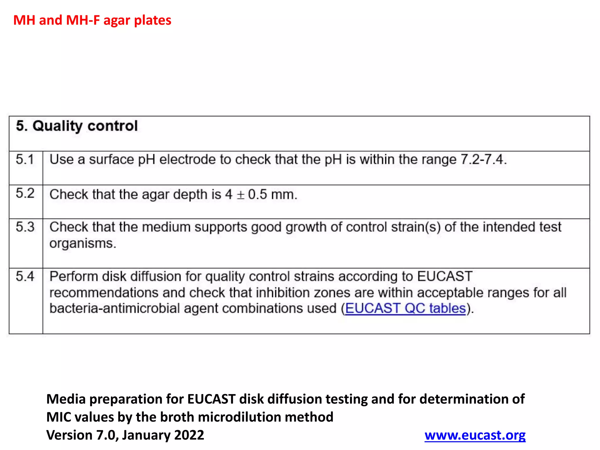 EUCAST disk diffusion method | PDF