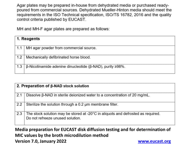 EUCAST disk diffusion method | PDF