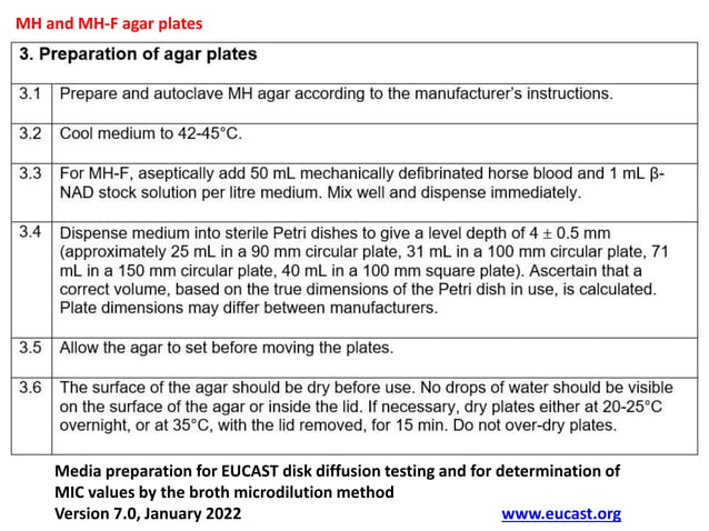 EUCAST disk diffusion method | PDF