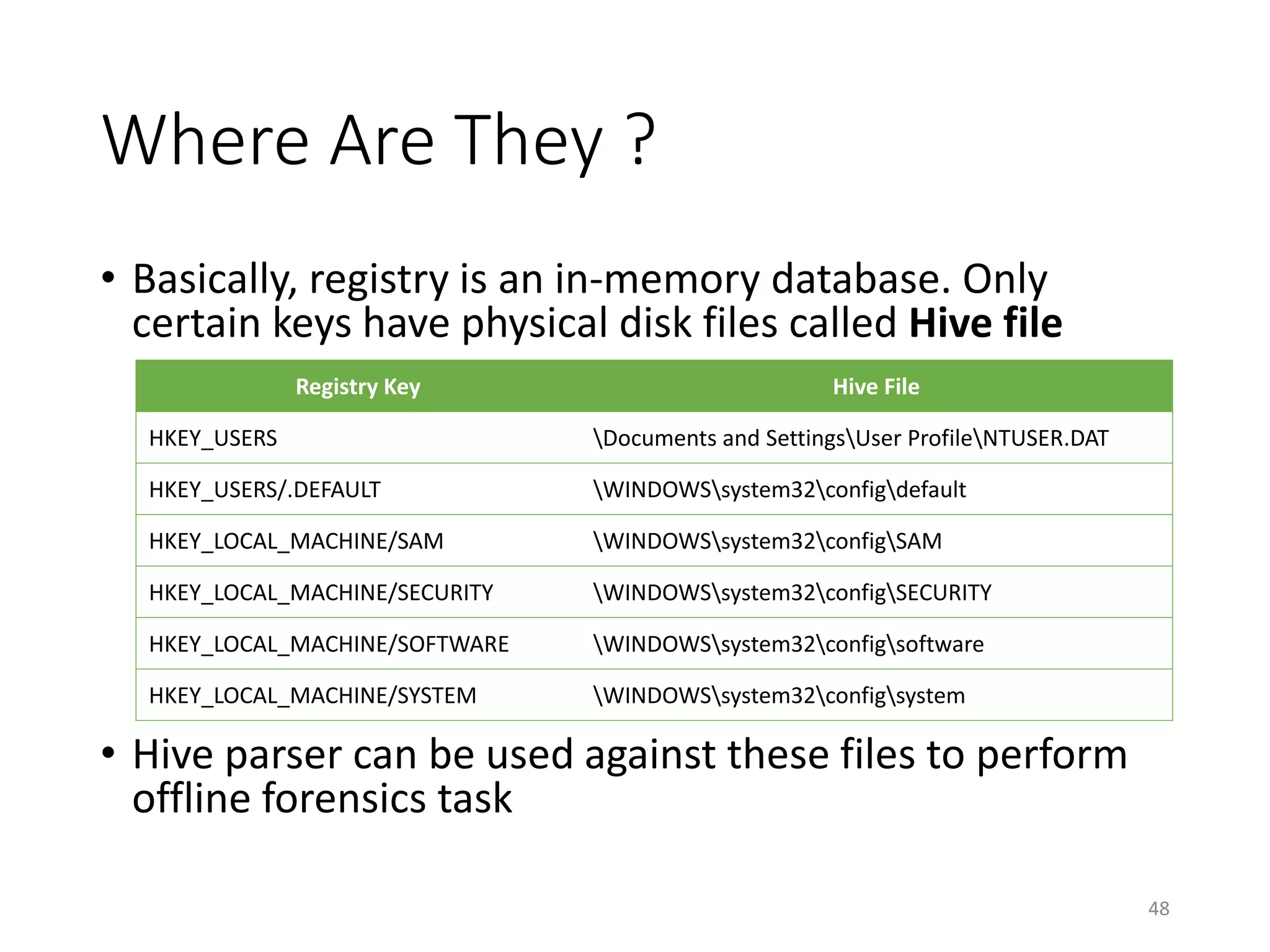 Disk forensics | PDF