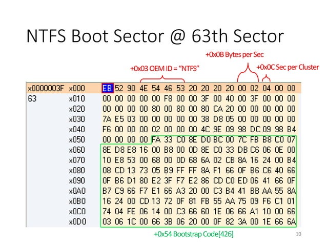 Disk forensics | PDF | Operating Systems | Computer Software and Applications