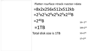 Disk Formatting operating system ppt presentation | PPTX