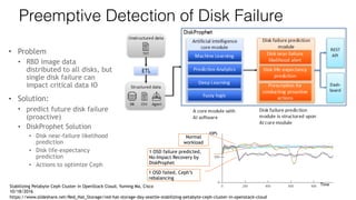 Disk health prediction for Ceph | PPT