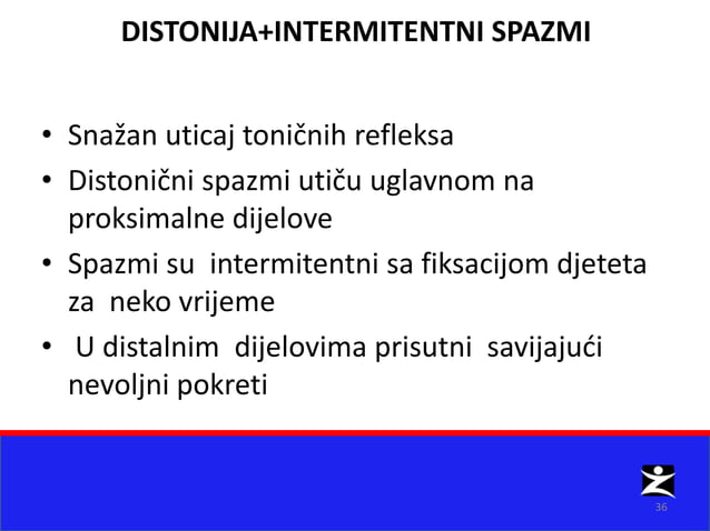 DISKINEZIJA.pptx