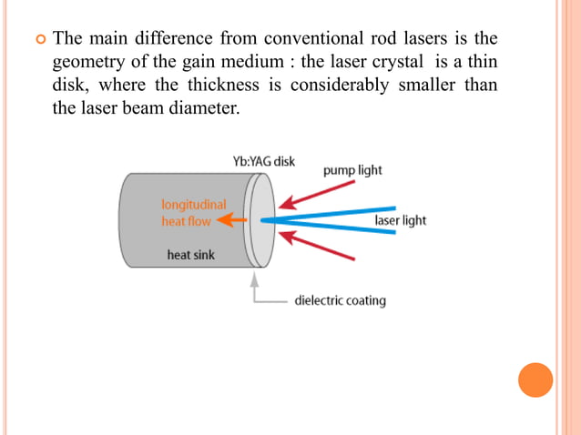 Disk laser | PPTX