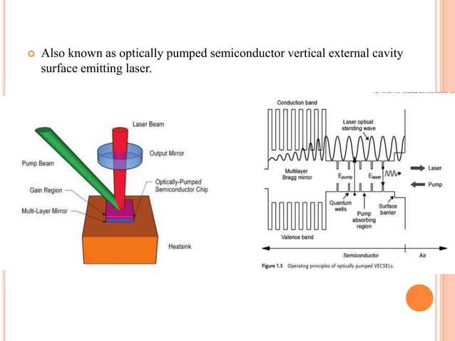 Disk laser | PPTX