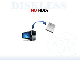 윤지환 Diskless | PPT | Free Download