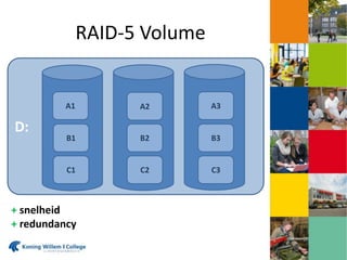 Disk management | PPT