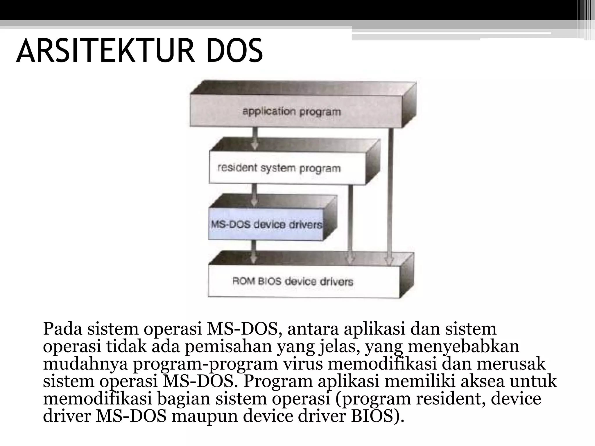 Disk operating system | PPT