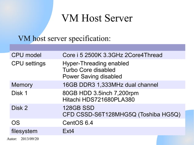 Disk Performance Comparison Xen v.s. KVM | PPT