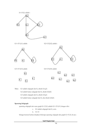 Diskret VII Graph | PDF
