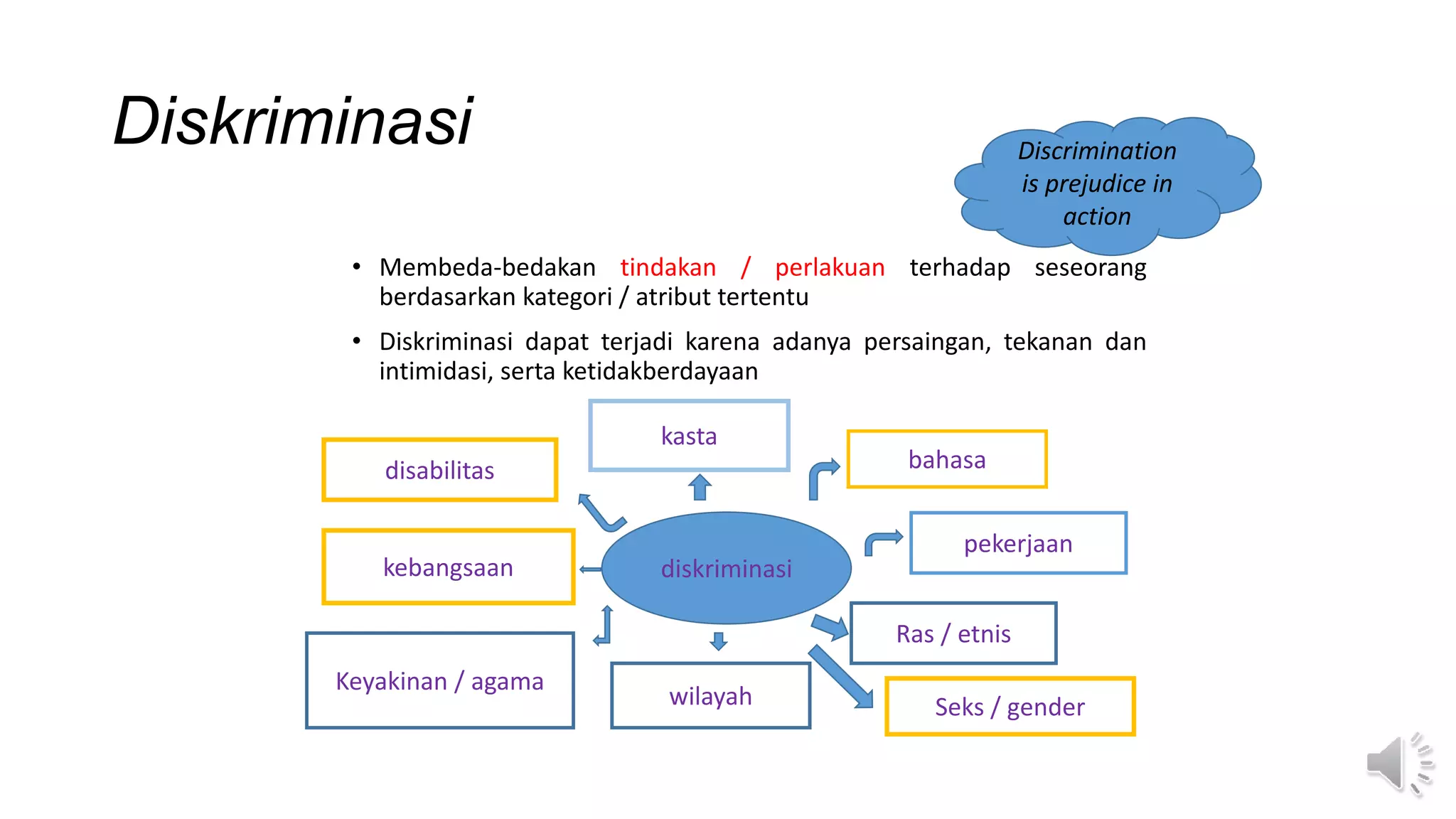 Diskriminasi KDRT Hedonisme.pptx