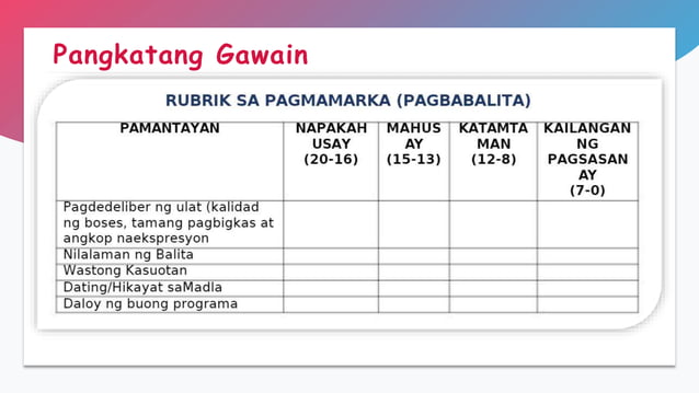 Diskriminasyon sa mga Lalaki, Babae at LGBT.pptx