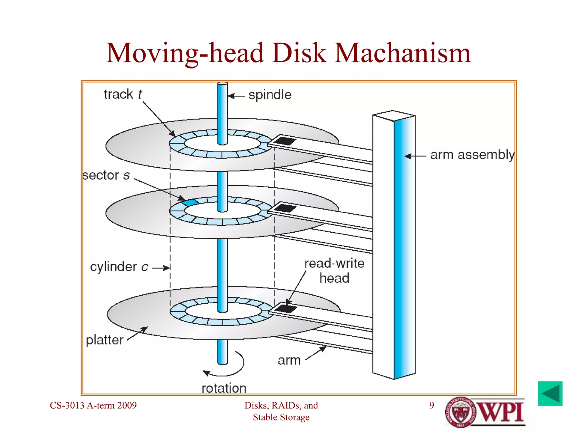 Disks and Stable Storage.ppt