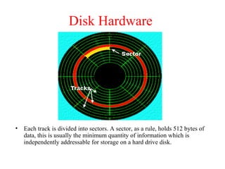 Explained Disk Scheduling Algo ... | PPT