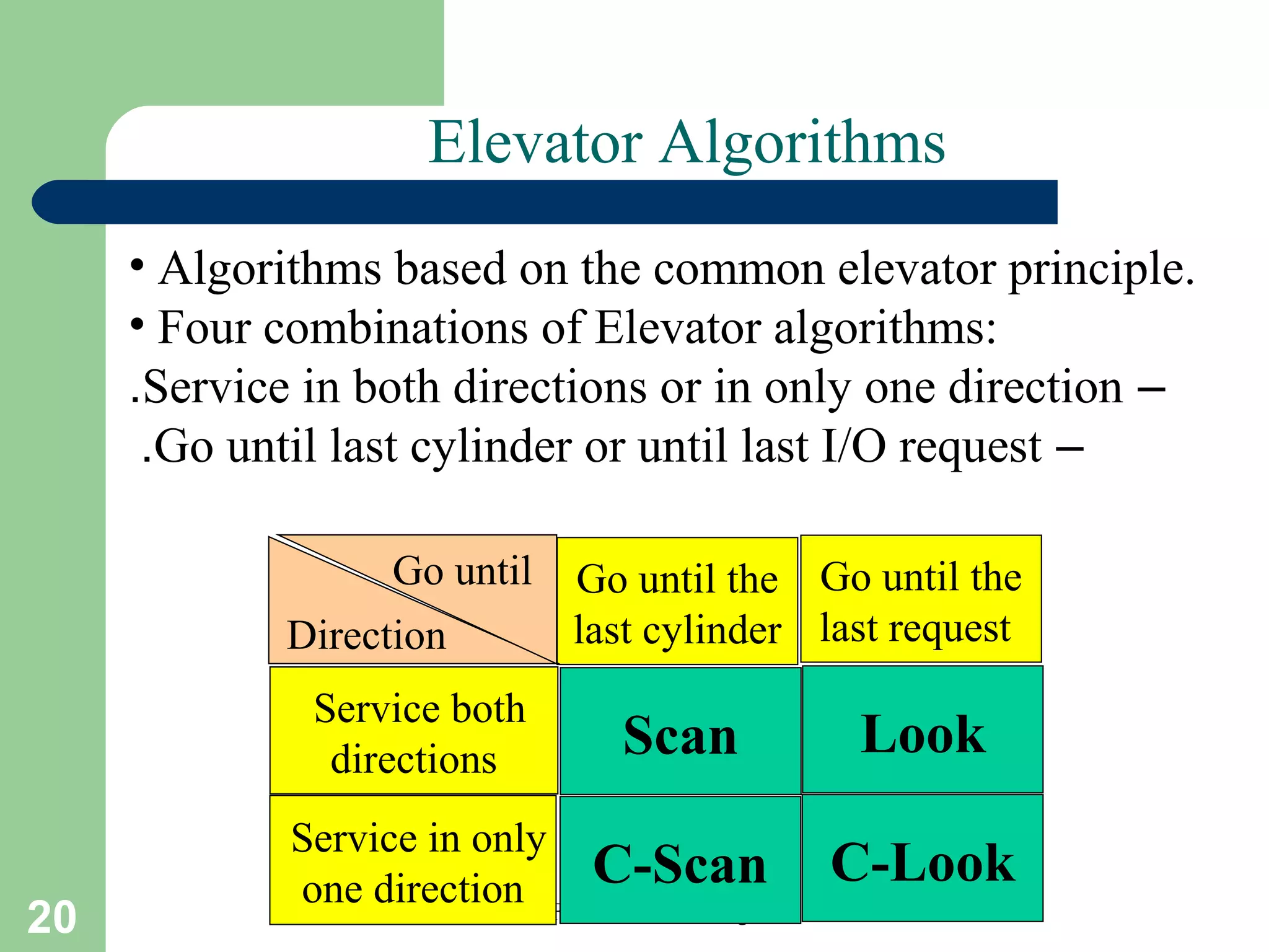 Disk scheduling | PPT