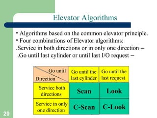 Disk scheduling | PPT