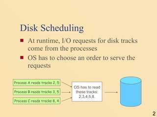 Disk scheduling | PPT