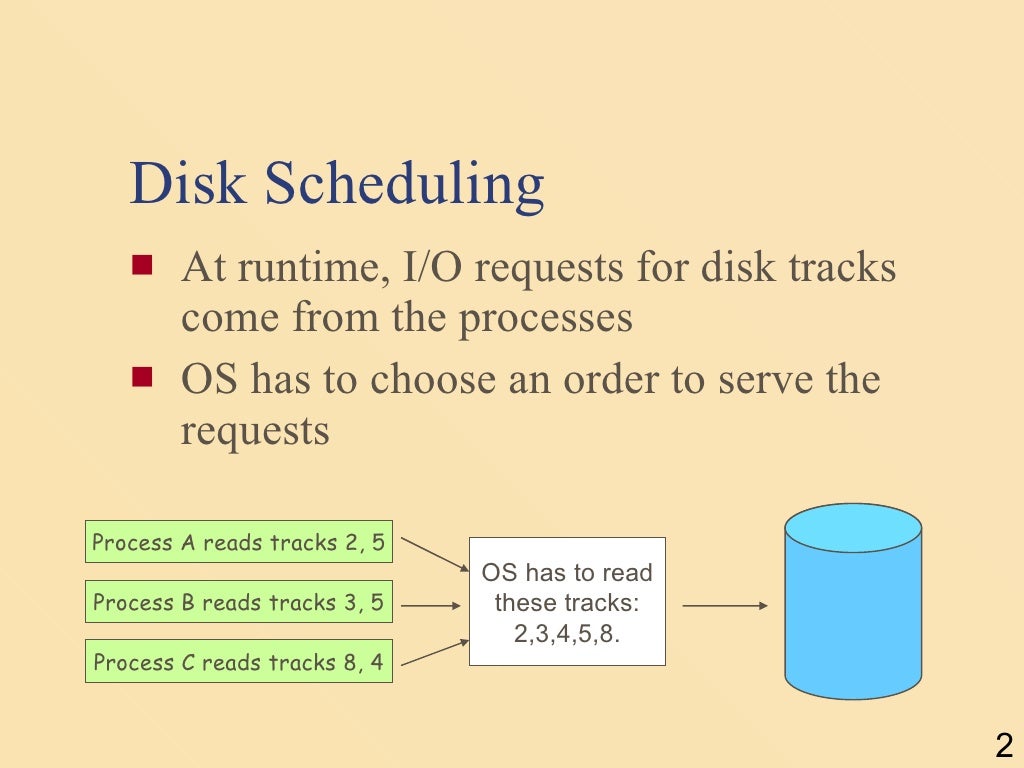 Disk scheduling