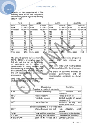 Disk scheduling | PDF