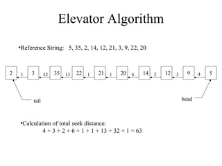 Disk scheduling | PPT