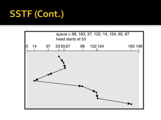 Disk scheduling | PPTX | Operating Systems | Computer Software and ...