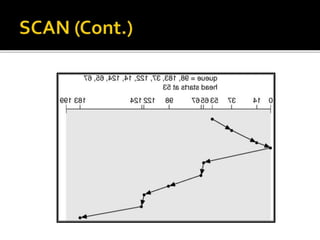Disk scheduling | PPTX