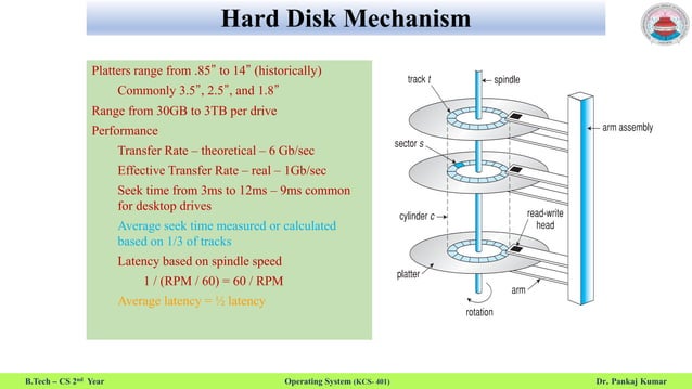 Disk Scheduling | PPT