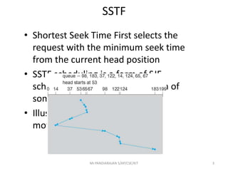 Disk Scheduling.pptx