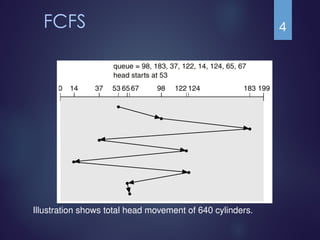 Operating System ( Disk Scheduling ).pptx