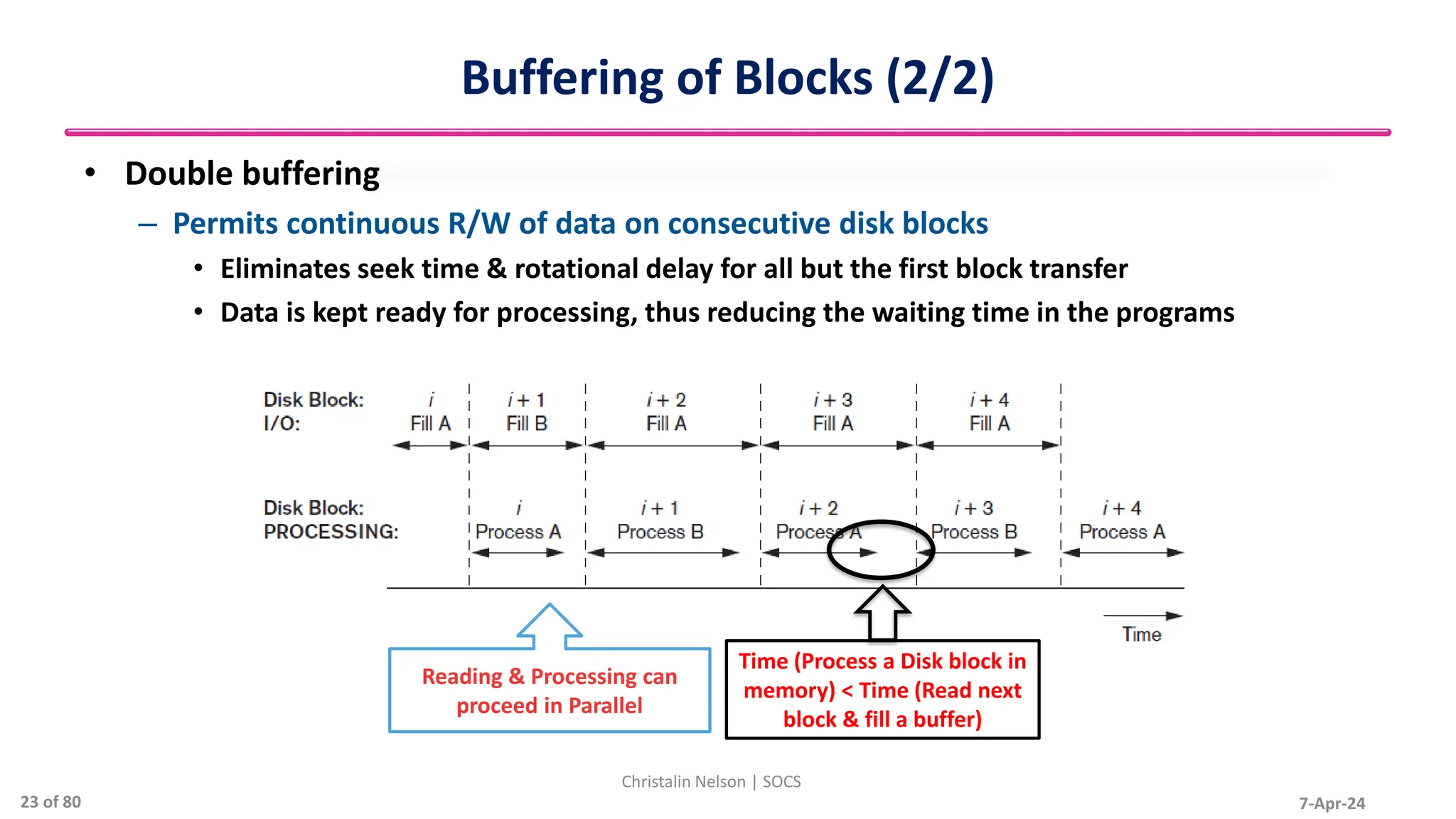 DiskStorage_BasicFileStructuresandHashing.pdf