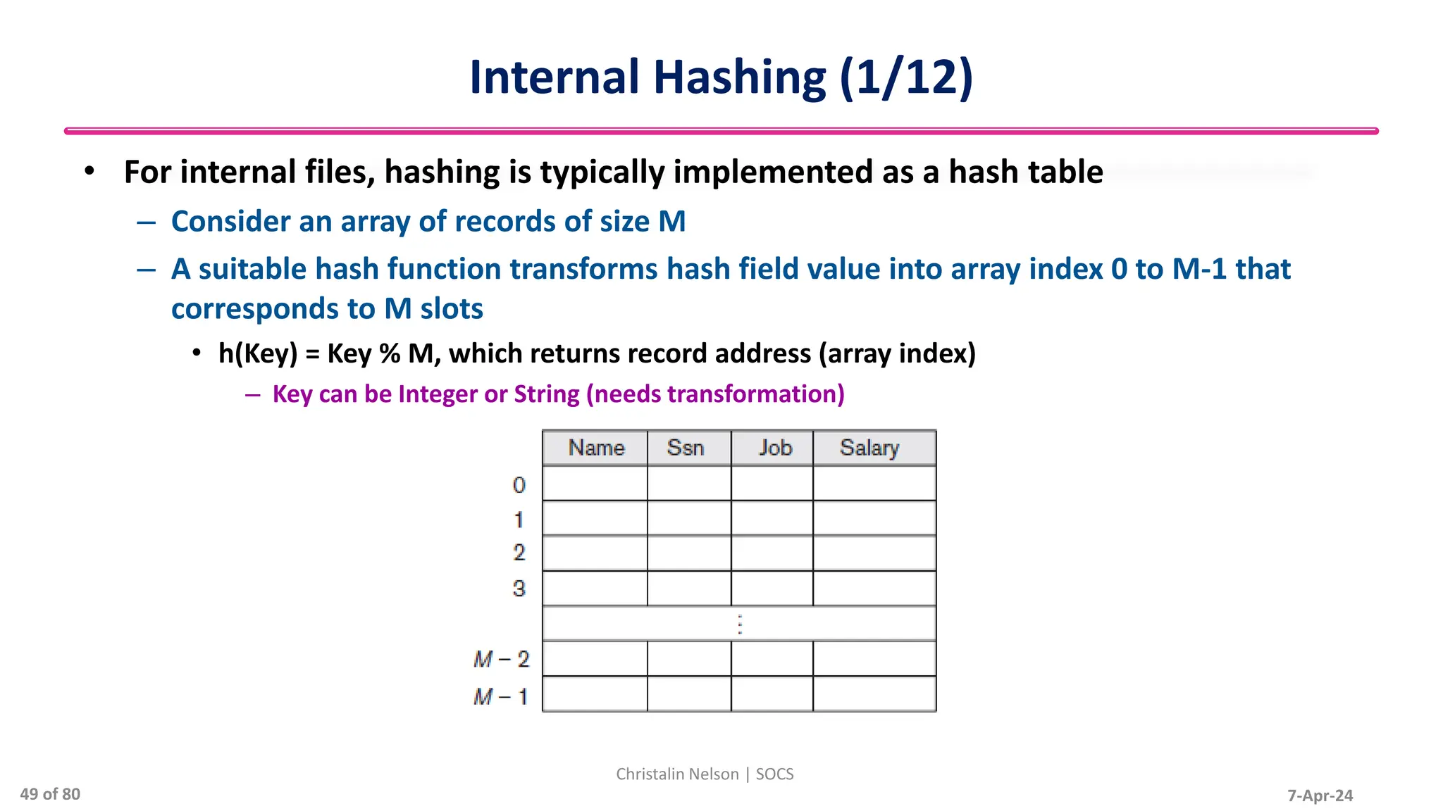 DiskStorage_BasicFileStructuresandHashing.pdf