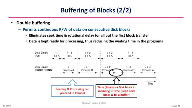 DiskStorage_BasicFileStructuresandHashing.pdf