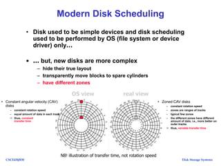 Disk storage systems bits wilp presentation | PPT