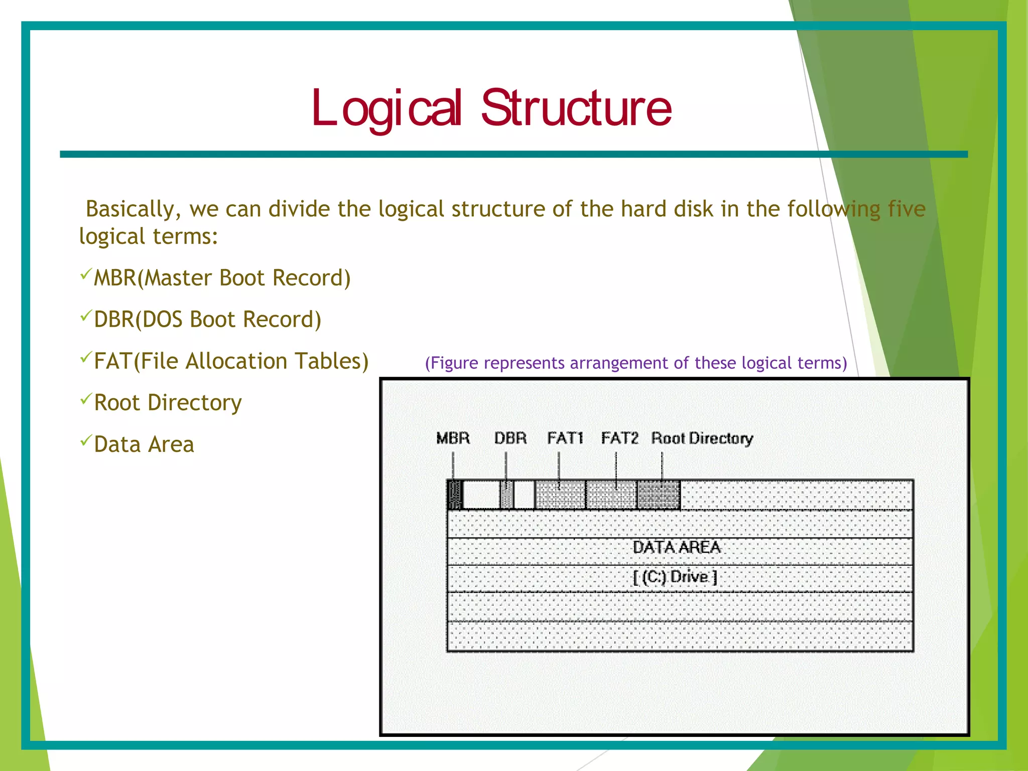 Disk structure | PPT