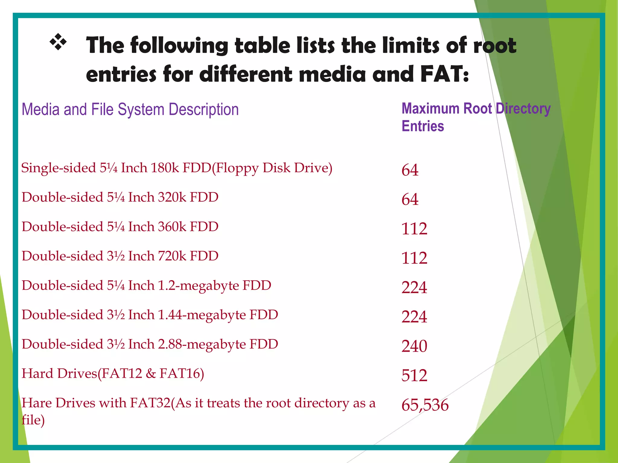 Disk structure | PPT