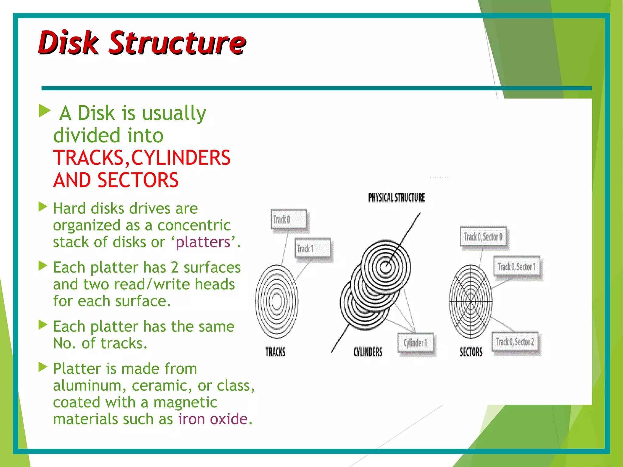 Disk structure | PPT