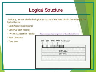 Disk structure | PPT