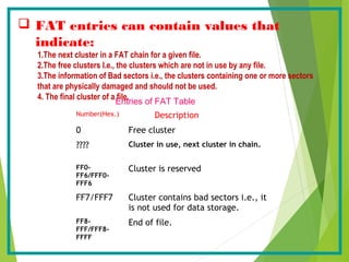 Disk structure | PPT