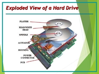 Disk structure | PPT
