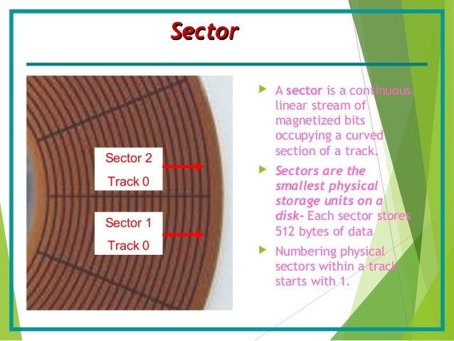 Disk Structure