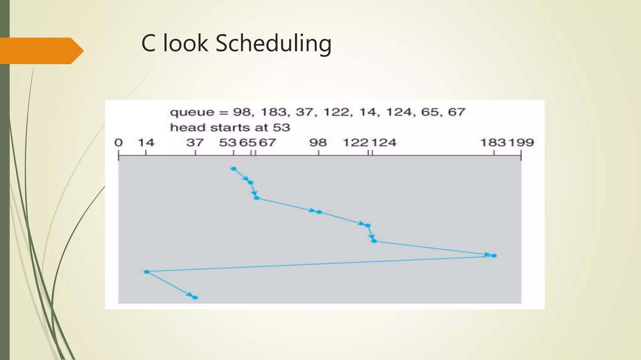 Disk structure | PPTX
