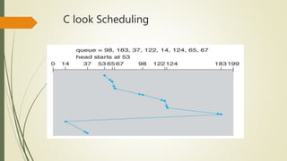 Disk structure | PPTX