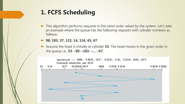 Disk structure | PPTX | Data Storage and Warehousing | Computing
