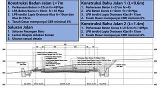 DISKUSI AKHIR perencanaan Jalan di Kabupaten.pptx