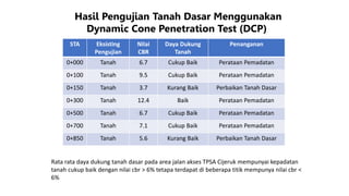 DISKUSI AKHIR perencanaan Jalan di Kabupaten.pptx