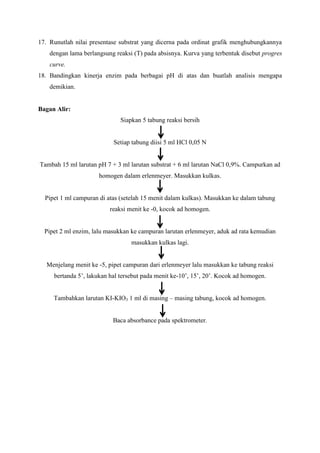 Diskusi biokimia 1 | PDF